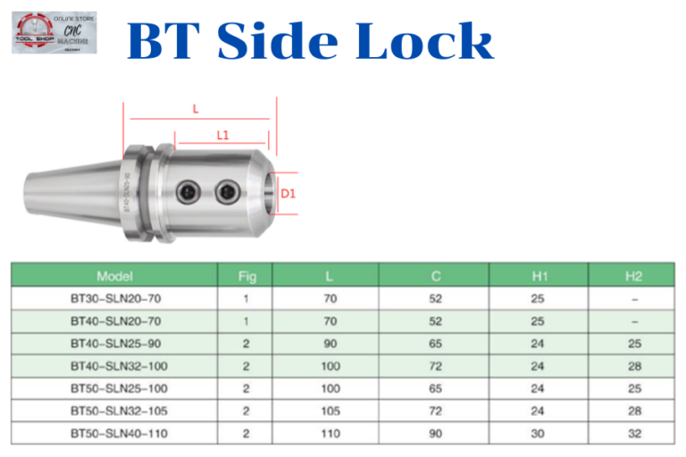 BT ARBOR SIDE LOCK FLIX BT30 BT40 BT50 - มีดกลึง ชลบุรี TOOLS SHOP