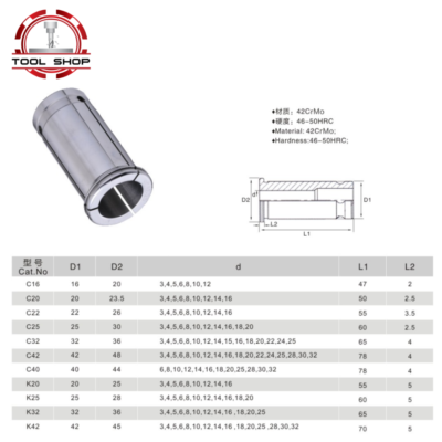C20 COLLET ตรง Straigh collet FLIX - มีดกลึง ชลบุรี TOOLS SHOP