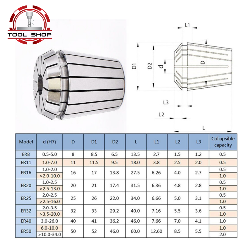 COLLET ER16 -FLIX-PILOT - มีดกลึง ชลบุรี TOOLS SHOP