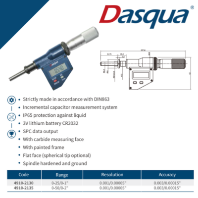 DIGITAL MICROMETER HEAD WITH CLAMP NUT - มีดกลึง ชลบุรี TOOLS SHOP