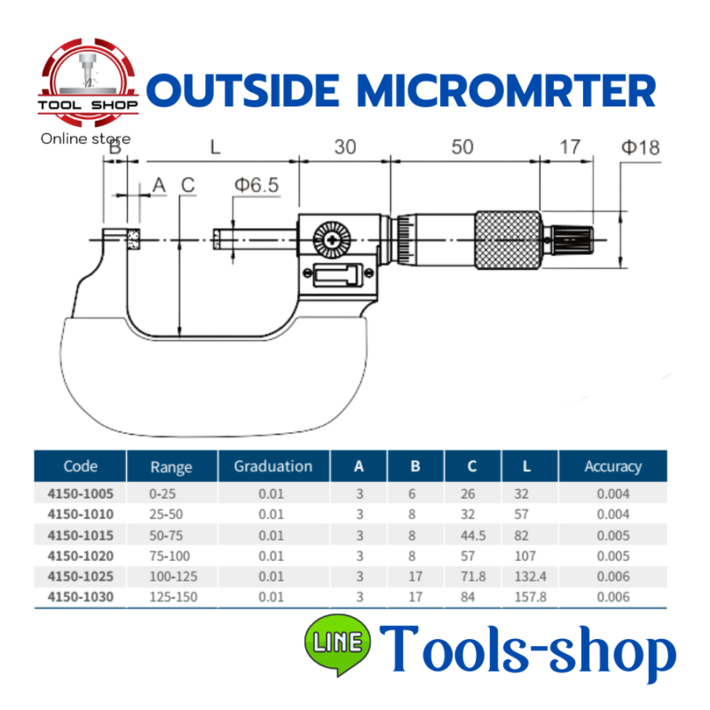 4150-Outside Micrometers With counter ไมโครมิเตอร์ Dasqua มีตัวนับจำนวน ...