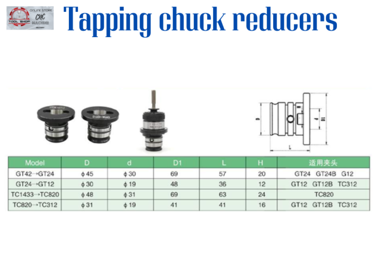 Tapping chuck reducers - มีดกลึง ชลบุรี TOOLS SHOP